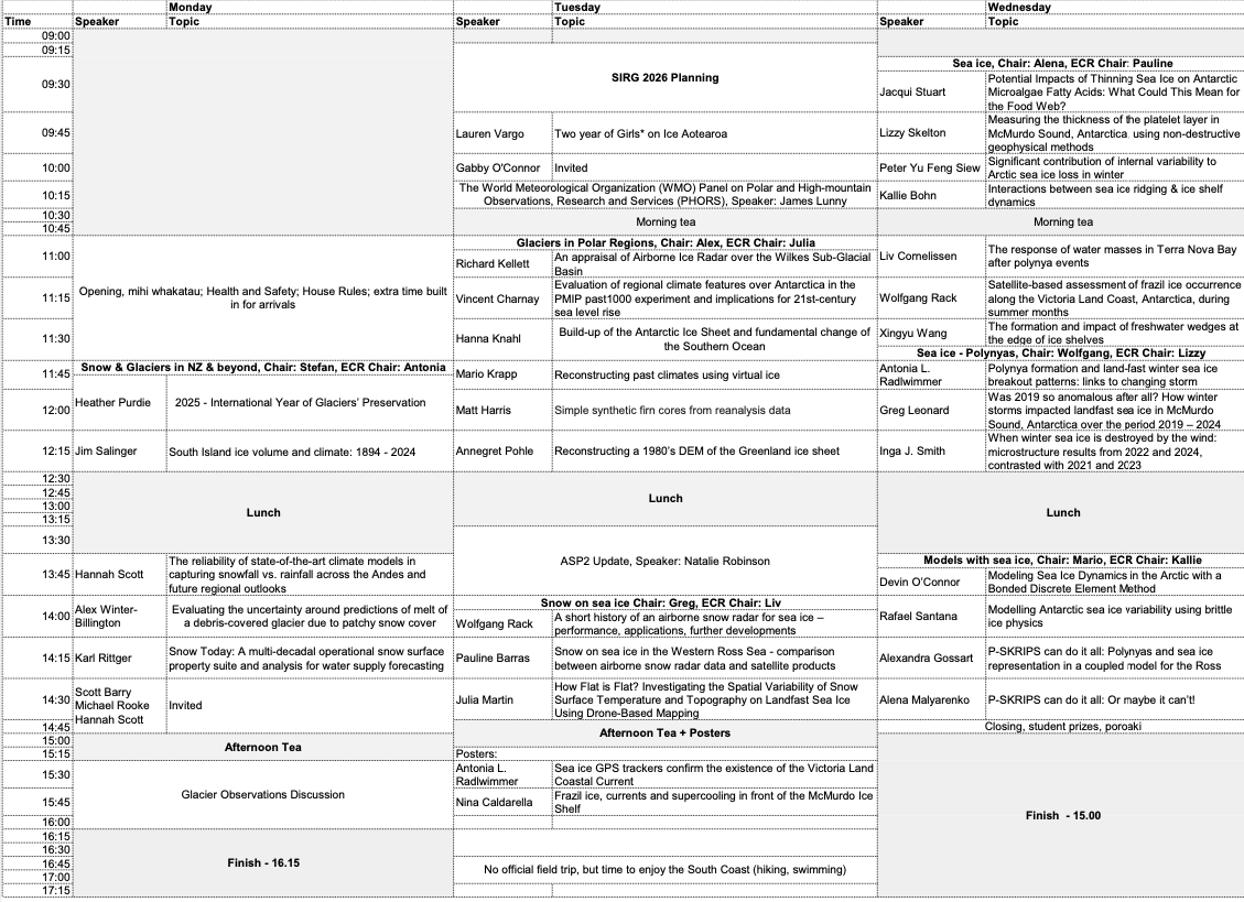 SIRG 2025 highlights | SIRG - Snow and Ice Research Group New Zealand